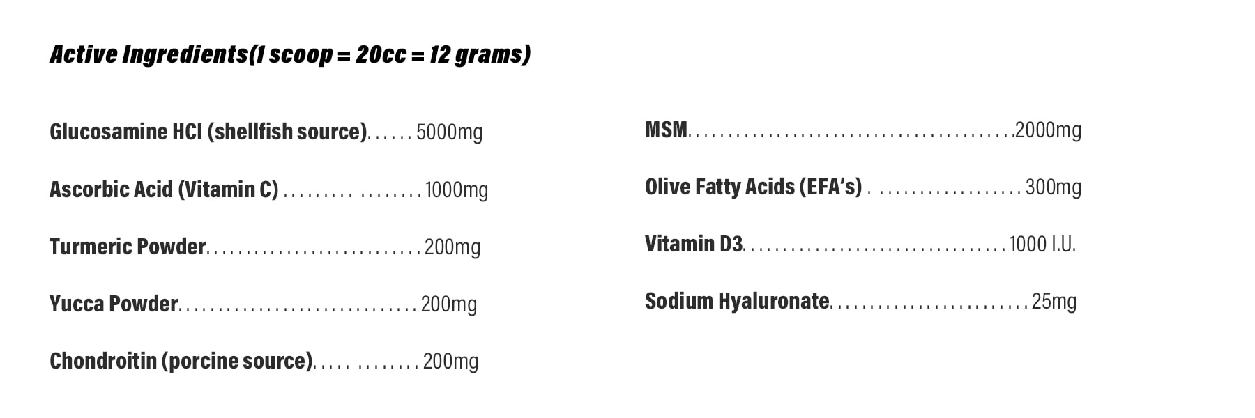 Fluid Action® HA Powder - Finish Line® Horse Products, Inc